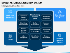 Manufacturing Execution System PowerPoint and Google Slides Template ...