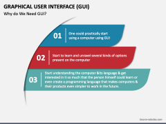 Graphical User Interface (GUI) PowerPoint and Google Slides Template ...
