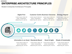 Enterprise Architecture Principles PowerPoint Template and Google ...
