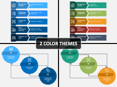 Service Asset and Configuration Management PowerPoint and Google Slides ...