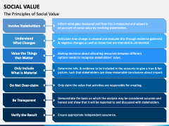 Social Value PowerPoint and Google Slides Template - PPT Slides
