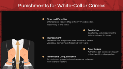 White Collar Crime PowerPoint and Google Slides Template - PPT Slides