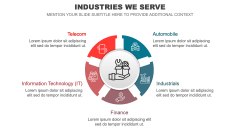 Industries We Serve PowerPoint and Google Slides Template - PPT Slides