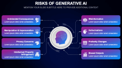 Risks of Generative AI PowerPoint and Google Slides Template - PPT Slides
