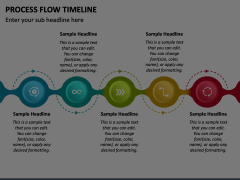 Process Flow Timeline PowerPoint Template and Google Slides Theme