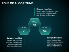 Free - Big Data Algorithms Presentation Theme for PowerPoint and Google ...