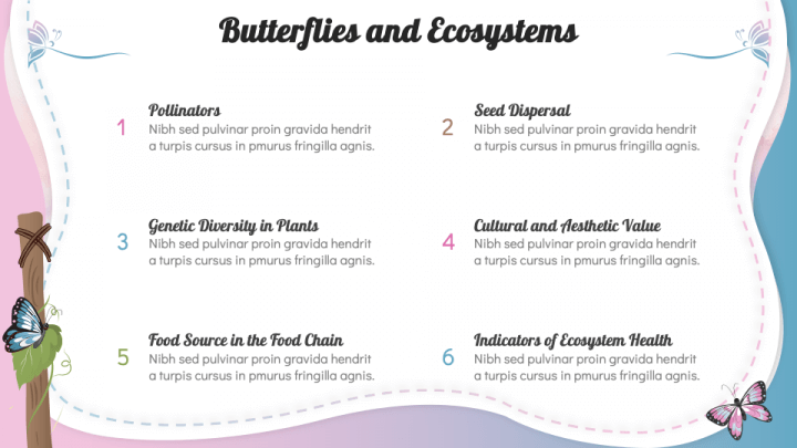Free - Butterfly Presentation for PowerPoint and Google Slides - PPT Slides