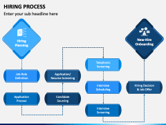Hiring Process PowerPoint and Google Slides Template - PPT Slides