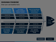 Ishikawa Fishbone PowerPoint and Google Slides Template - PPT Slides