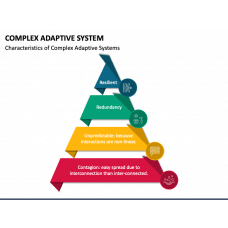 Page 407 - PowerPoint Templates & Themes for Presentations - PPT Slides