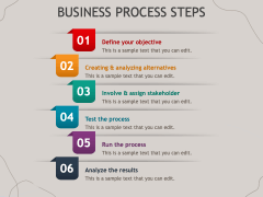 Business Process Steps PowerPoint and Google Slides Template - PPT Slides