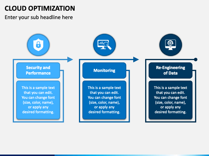 Cloud Optimization PowerPoint and Google Slides Template - PPT Slides