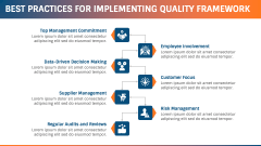 Quality Framework PowerPoint and Google Slides Template - PPT Slides