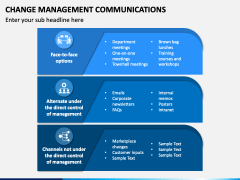 Change Management Communications PowerPoint and Google Slides Template