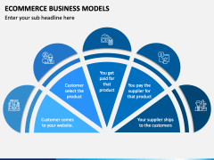 Ecommerce Business Models PowerPoint and Google Slides Template - PPT ...