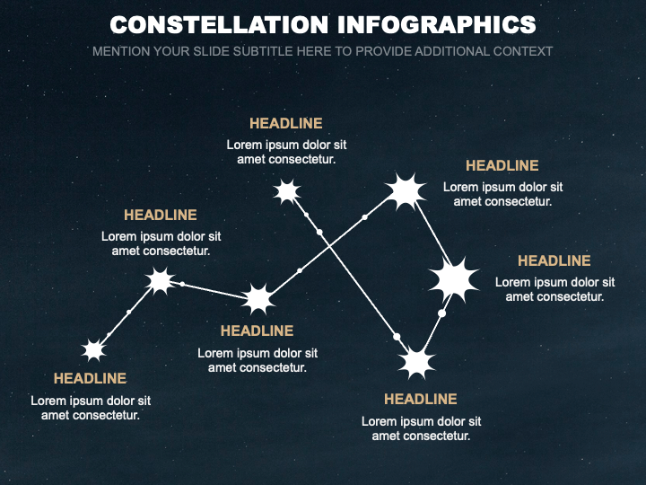 Constellation Infographics for PowerPoint and Google Slides