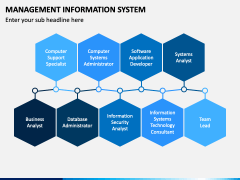 Management Information System (MIS) PowerPoint and Google Slides ...