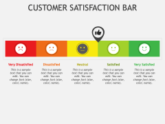 Customer Satisfaction Bar PowerPoint and Google Slides Template - PPT ...