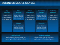 Intel Business Model PowerPoint and Google Slides Template - PPT Slides