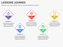 Lessons Learned PowerPoint and Google Slides Template - PPT Slides