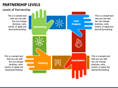 Partnership Levels PowerPoint and Google Slides Template - PPT Slides