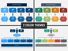 Microservices Architecture PowerPoint and Google Slides Template - PPT ...