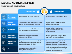 Secured Vs Unsecured Debt PowerPoint and Google Slides Template - PPT ...