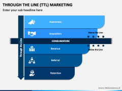 Through The Line Marketing PowerPoint and Google Slides Template - PPT ...