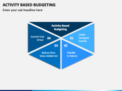 Activity Based Budgeting PowerPoint and Google Slides Template - PPT Slides