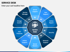 Service Desk PowerPoint and Google Slides Template - PPT Slides