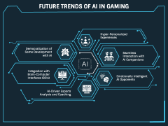 AI in Gaming PowerPoint Template and Google Slides Theme