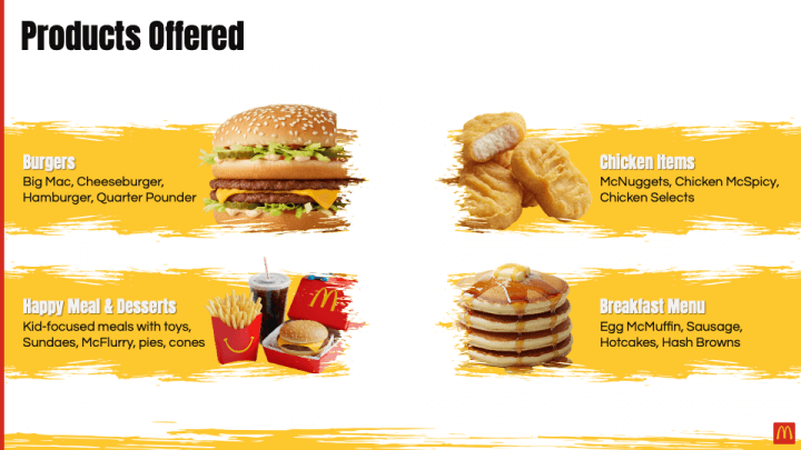 Free - Mcdonald's Case Study PowerPoint and Google Slides Template ...