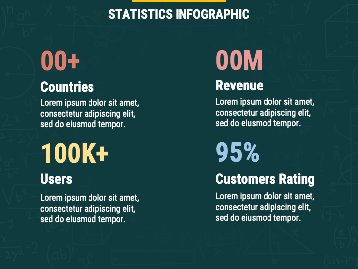 Free - National Mathematics Day PowerPoint Template and Google Slides Theme