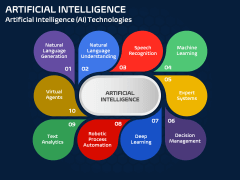 Animated Artificial Intelligence PowerPoint and Google Slides Template ...