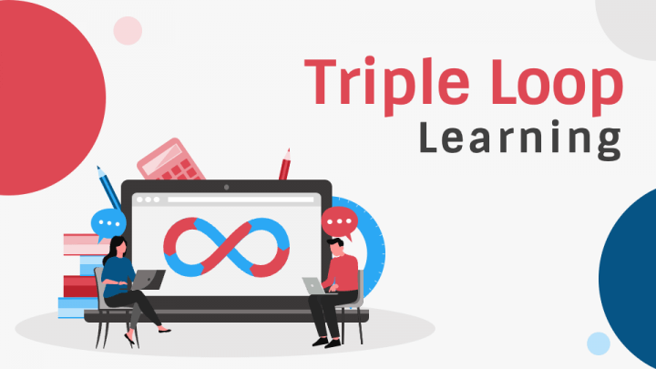 Triple Loop Learning PowerPoint and Google Slides Template - PPT Slides