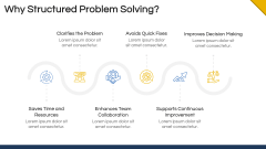 Structured Problem Solving PowerPoint and Google Slides Template - PPT ...
