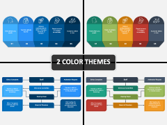 Professional Standards PowerPoint and Google Slides Template - PPT Slides