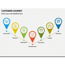 PowerPoint Templates, Graphics and Themes - PPT Slides | SketchBubble