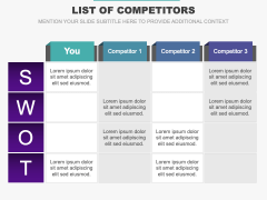 List of Competitors PowerPoint and Google Slides Template - PPT Slides