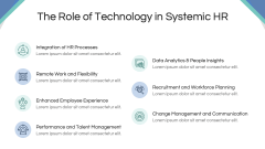 Systemic HR PowerPoint and Google Slides Template - PPT Slides