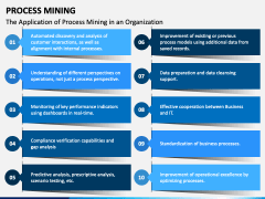 Process Mining PowerPoint and Google Slides Template - PPT Slides