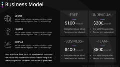 Dark Modern Theme for PowerPoint and Google Slides