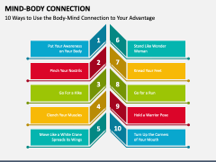 Mind-Body Connection PowerPoint and Google Slides Template - PPT Slides
