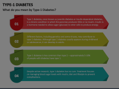 Type1 Diabetes PowerPoint and Google Slides Template - PPT Slides