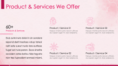 Pink Aesthetic Presentation Theme for PowerPoint and Google Slides ...