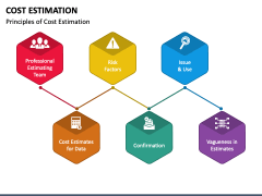 Cost Estimation PowerPoint and Google Slides Template - PPT Slides