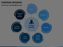 Strategic Initiative PowerPoint and Google Slides Template - PPT Slides