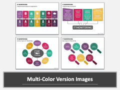 IT Monitoring PowerPoint and Google Slides Template - PPT Slides