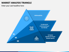 Market Analysis Triangle PowerPoint and Google Slides Template - PPT Slides