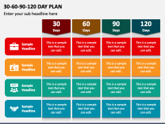 30-60-90-120 Day Plan PowerPoint and Google Slides Template - PPT Slides